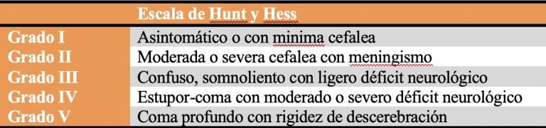 2020 - TEMA V. HEMORRAGIA CEREBRAL