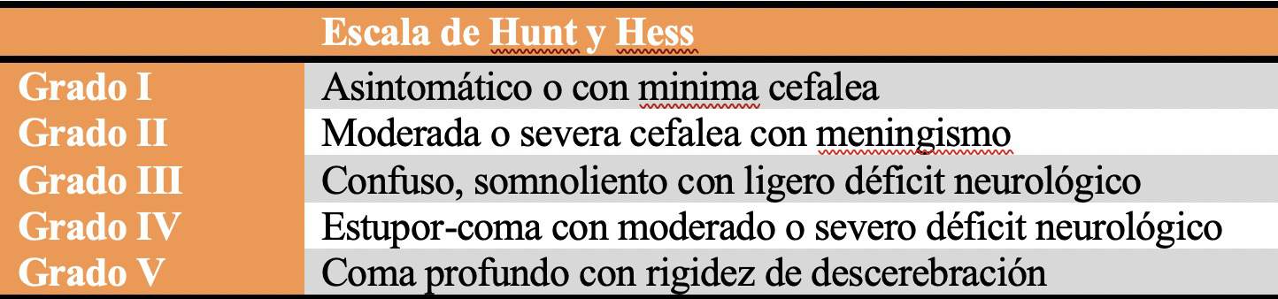 2020 - TEMA V. HEMORRAGIA CEREBRAL